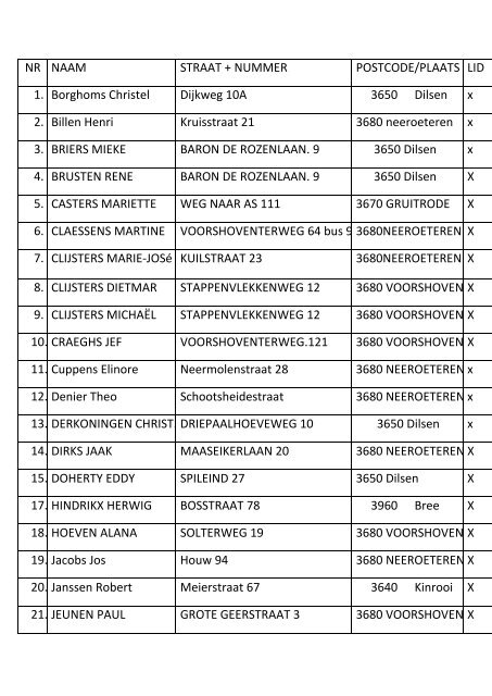 NR NAAM STRAAT + NUMMER POSTCODE/PLAATS LID 1 ...