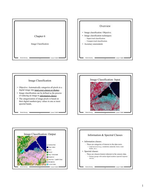 Chapter 6 Overview Image Classification Image Classification: Input ...