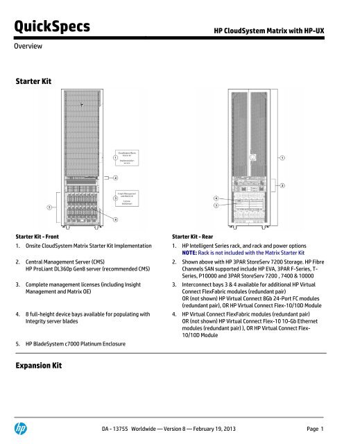 HP CloudSystem Matrix with HP-UX