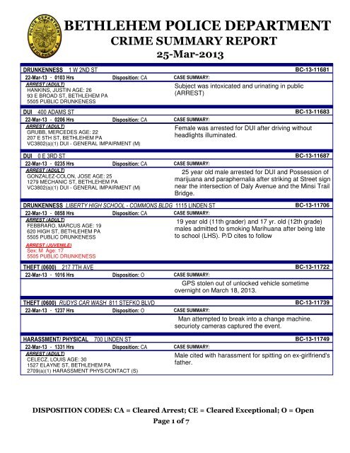 crime summary report - Bethlehem Police