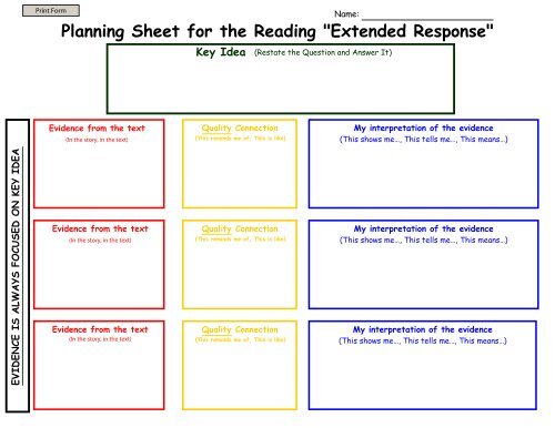 Planning Sheet for the Reading "Extended Response"