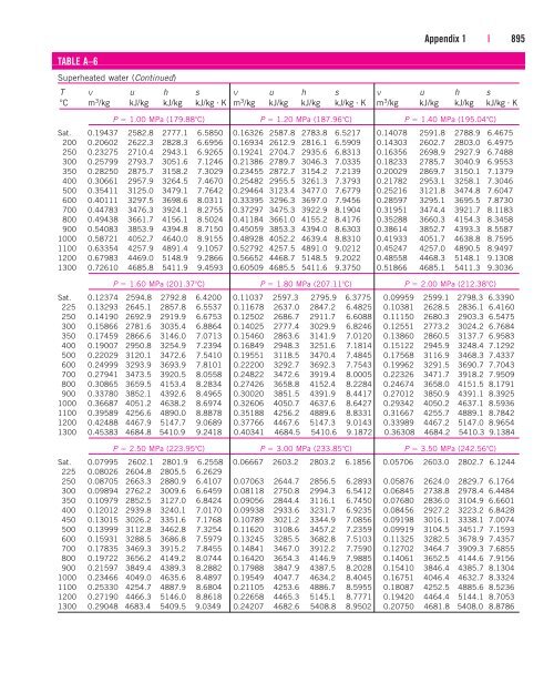 cen84959_ap01.qxd 4/27/05