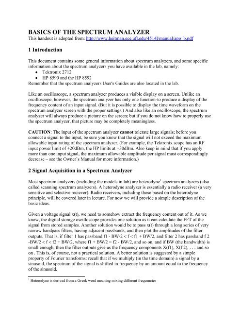 BASICS OF THE SPECTRUM ANALYZER