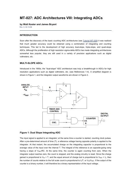 MT-027: ADC Architectures VIII: Integrating ADCs