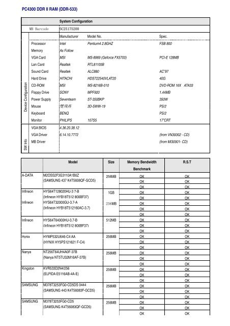PC4300 DDR II RAM (DDR-533) - MSI