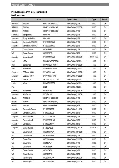 Hard Disk Drive - Msi