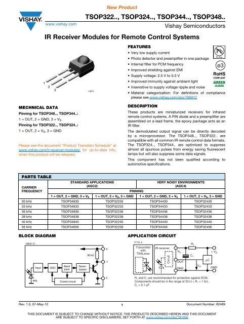 TSOP322.., TSOP324.., TSOP344.., TSOP348.. IR Receiver Modules ...