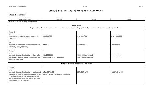 Math Spiral Plans [Gr. 5-8] - Frontier School Division