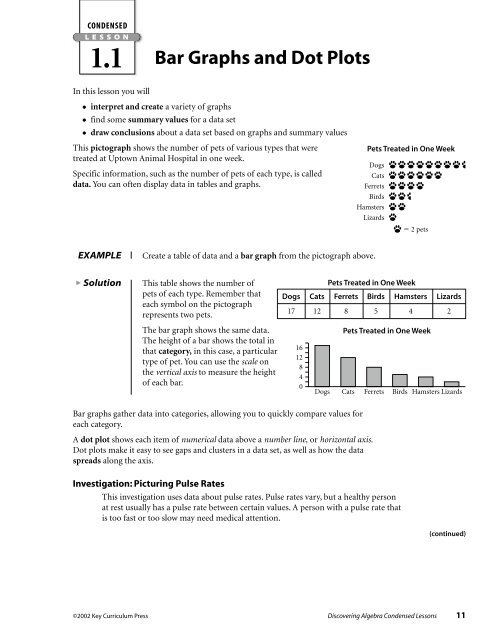 L E S S O N 1.1 Bar Graphs and Dot Plots