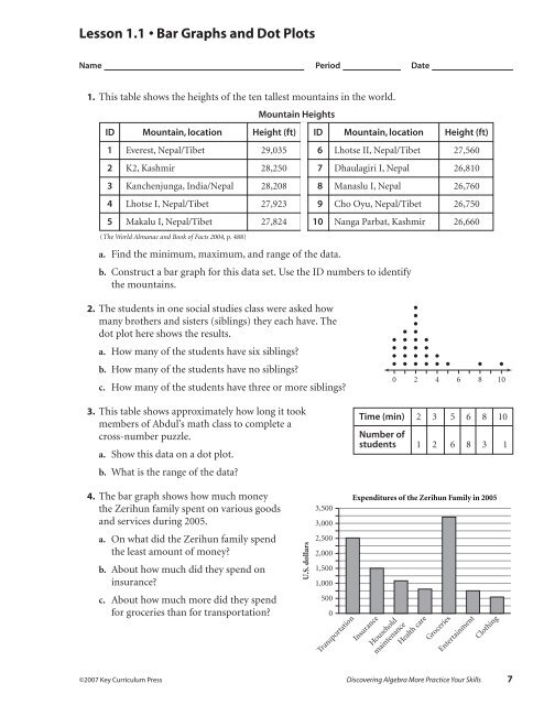 Practice Your Skills for Chapter 1 (PDF)