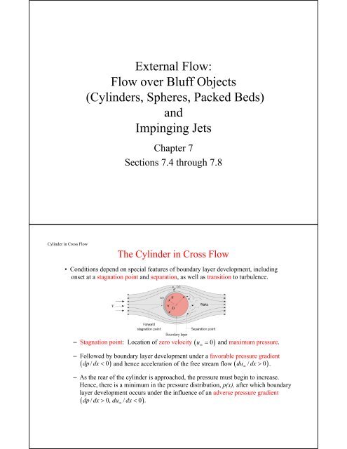 External Flow: Flow over Bluff Objects (Cylinders, Spheres, Packed ...