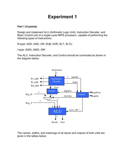 Experiment 1 - implementing combinational logic in VHDL Experiment 1 - implementing combinational logic in VHDL