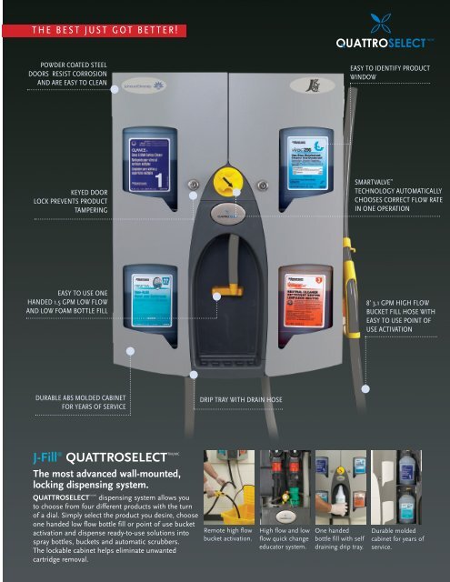 J-Fill® QUATTROSELECTTM/MC