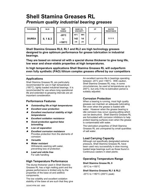 Shell Stamina Greases RL - Parsian Super Lubricants