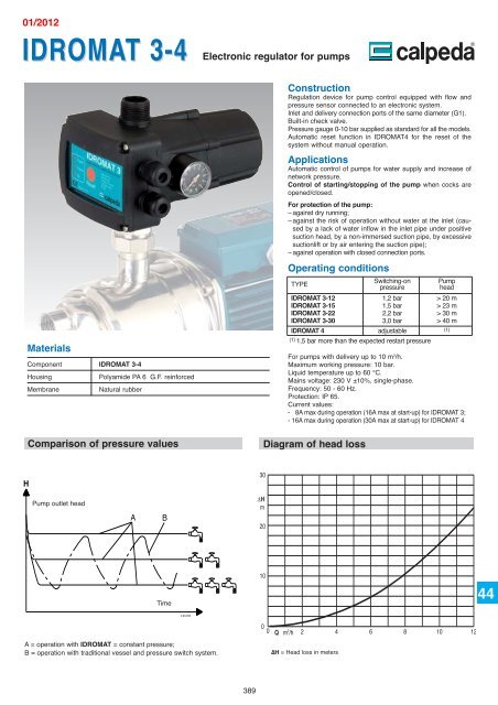 IDROMAT 3-4 - Calpeda