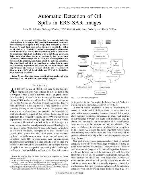 Automatic detection of oil spills in ERS SAR images - Geoscience ...