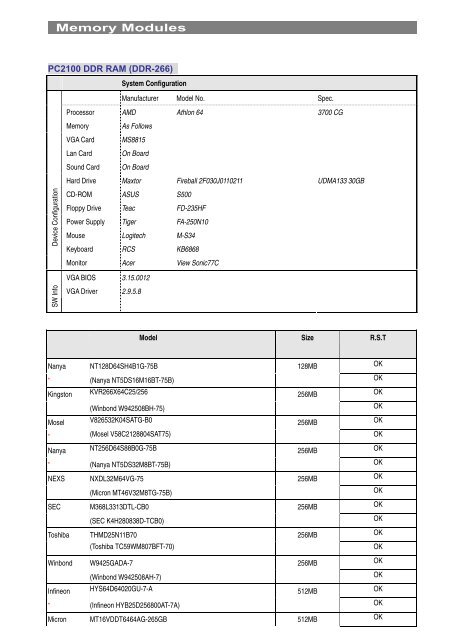 Memory Modules - MSI