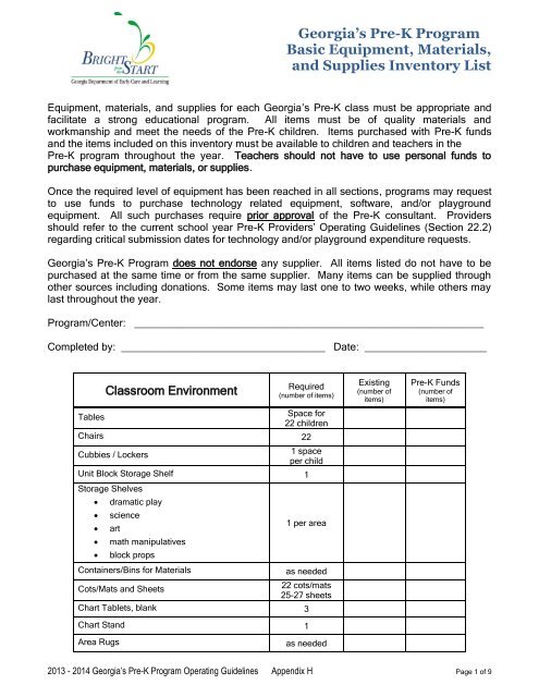 Basic Equipment List