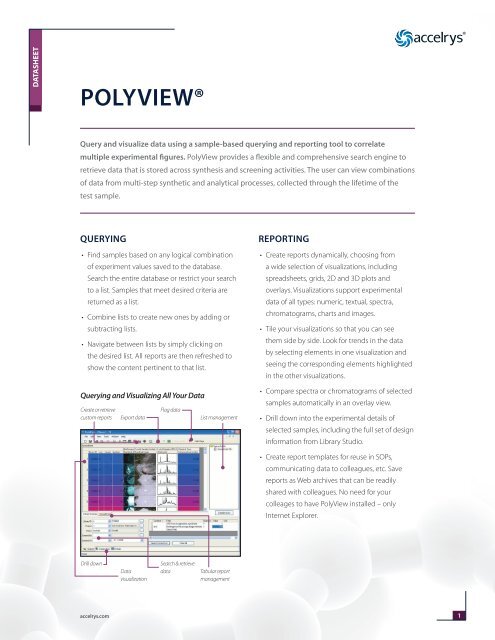 polyView® - Accelrys