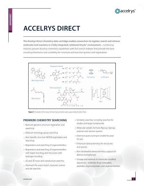 Accelrys Direct Overview Datasheet
