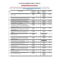 DP Regularised Layout List ( NIT ) - Nagpur Improvement Trust