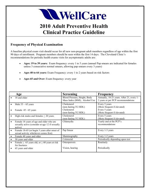 2010 Adult Preventive Health Clinical Practice Guideline - WellCare
