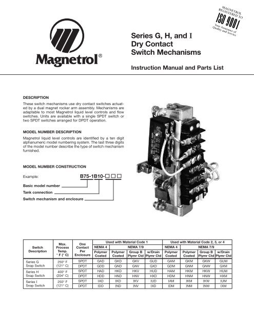 42-684.6 Series GHI Dry Contact Switch Mechanisms IO - Magnetrol ...