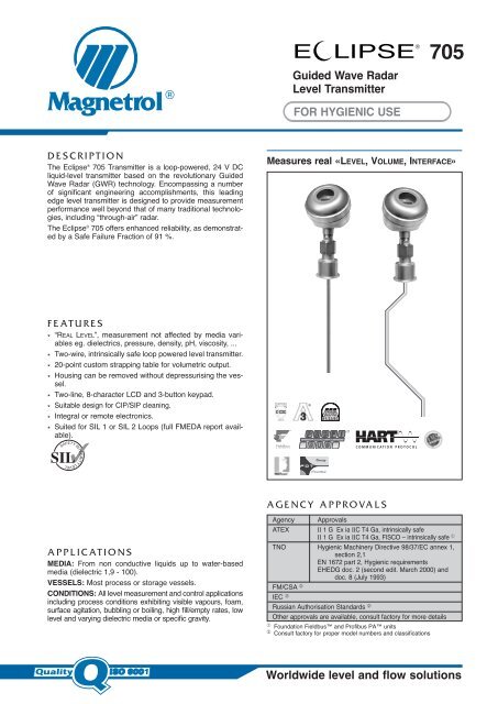 Eclipse 705 Hygienic BE57-110 - Magnetrol International