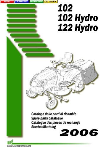 TC TCP TCR TCB TCX TCS TX TS 102 102 hydro 122 hydro