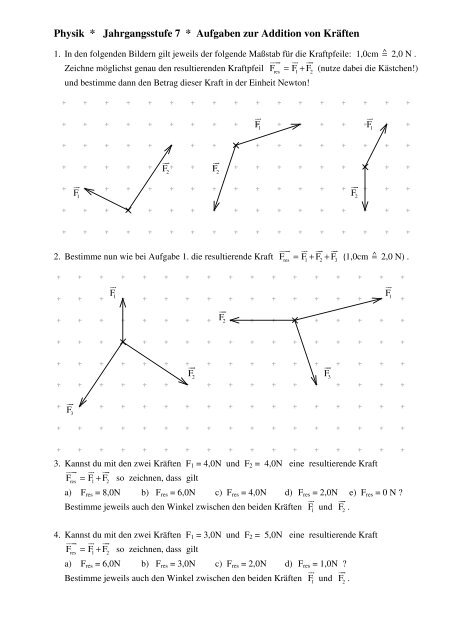 Physik * Jahrgangsstufe 7 * Aufgaben zur Addition von Kräften