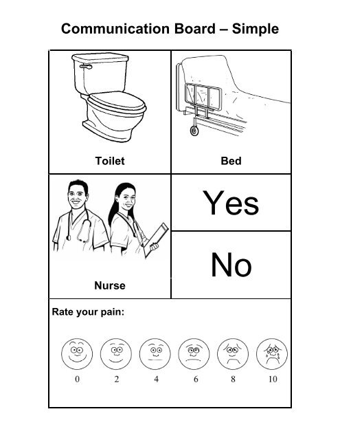 Communication Board - Simple - Patient Education Home
