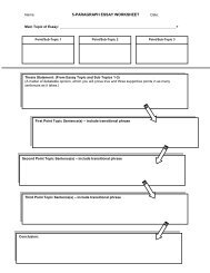 Five Paragraph Essay Planning Sheet