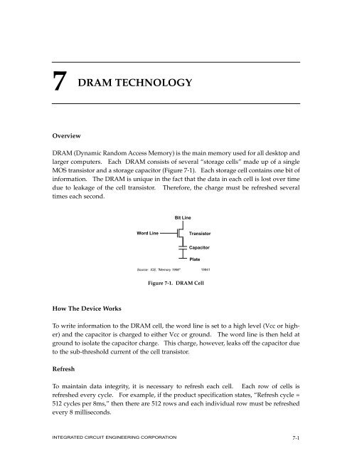 Section 7 DRAM Technology - Smithsonian - The Chip Collection