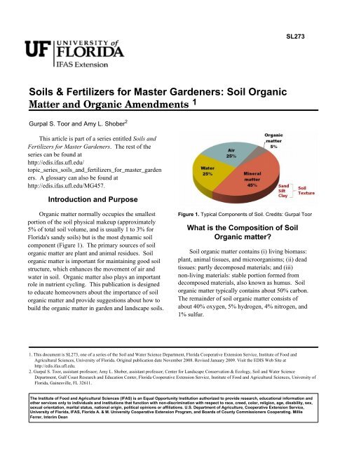 Soils & Fertilizers for Master Gardeners: Soil Organic Matter and ...