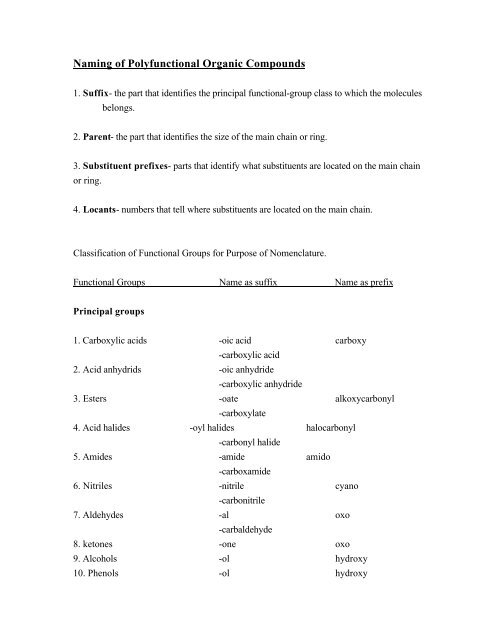 Naming of Polyfunctional Organic Compounds