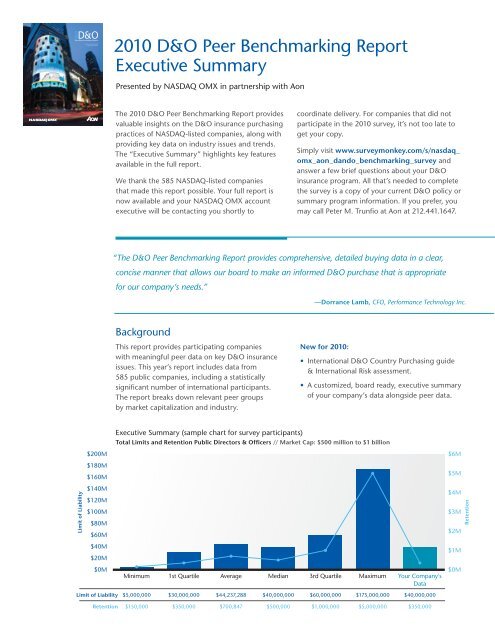 2010 D&O Peer Benchmarking Report Executive Summary - Aon