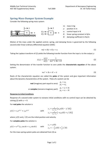 Spring-Mass-Damper System Example - Department of Aerospace ...
