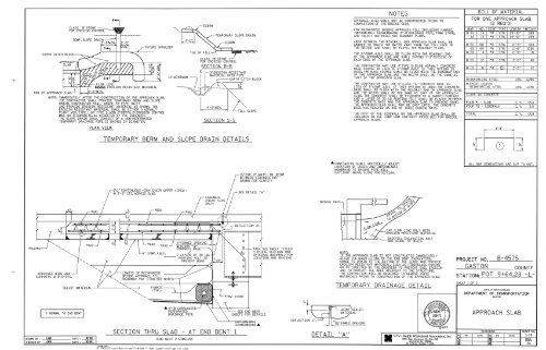 ELBOW CLASS “B” STONE FOR EROSION CONTROL - Connect ...
