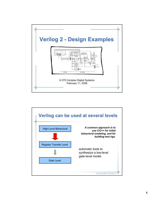 Verilog 2 Design Examples