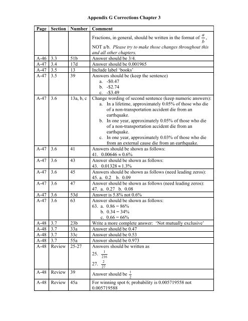 Appendix G Corrections Chapter 3 Page Section Number Comment ...