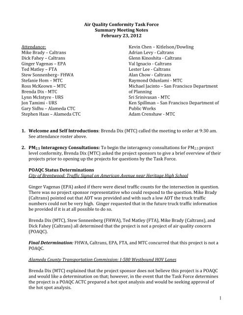 Air Quality Conformity Task Force