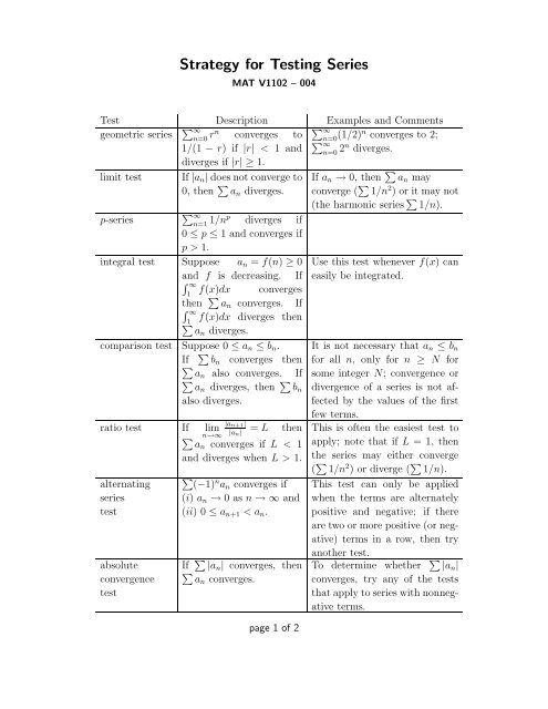 Strategy for Testing Series