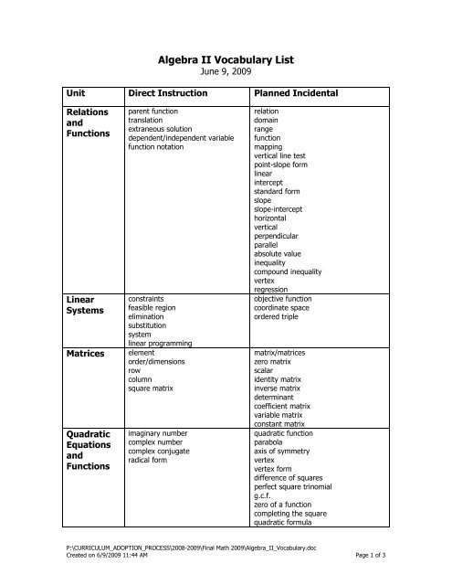 Algebra II Vocabulary List