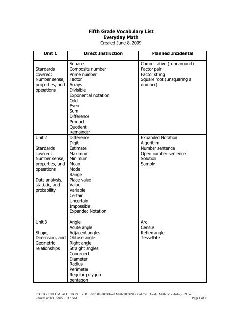 5th Grade Math Vocabulary 09