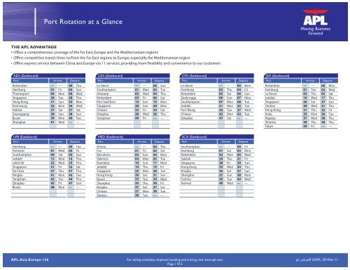Port Rotation at a Glance - APL Co. (Germany)