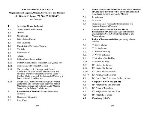 Freemasonry in canada - Grand Lodge of British Columbia and Yukon