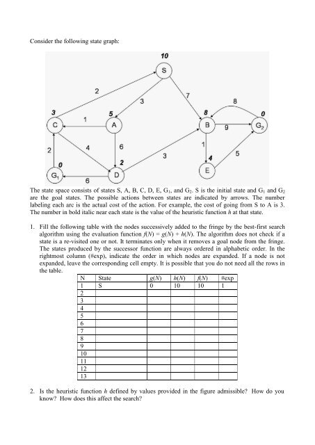 Consider the following state graph: The state space consists of ...