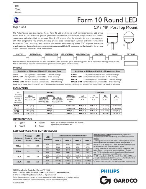 Form 10 Round LED - Post Top Mount - CP17L ... - Gardco Lighting