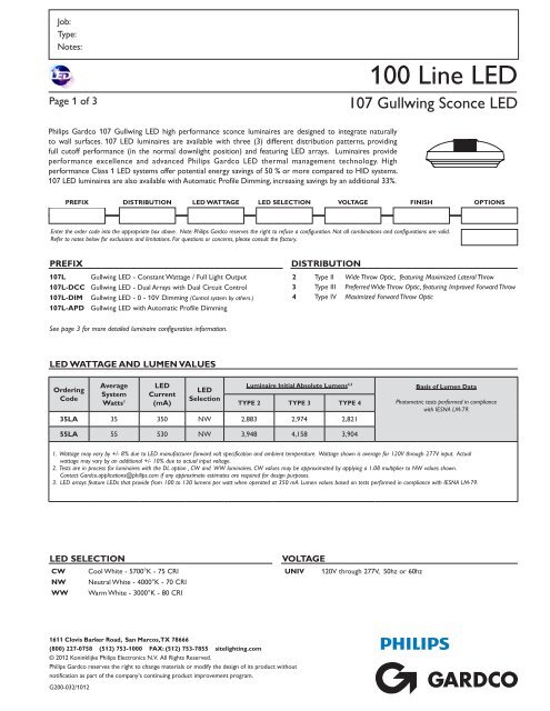 Submittal Data Sheet - Gardco Lighting