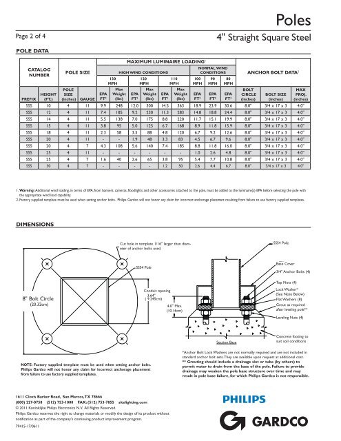 Page 2 of 4 POlE dATA CAT